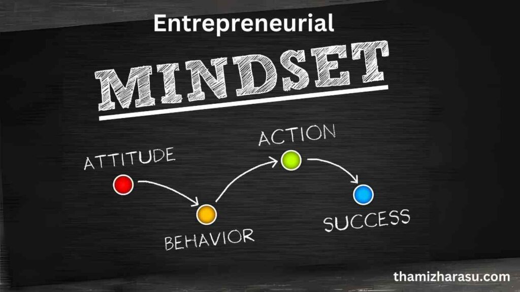 Cultivating an Entrepreneurial Mindset: Strategies for Success ...